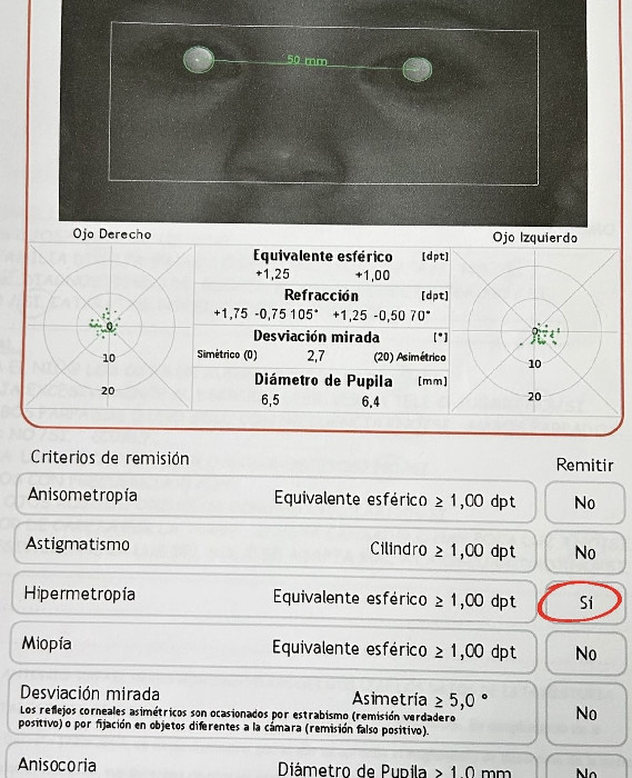 PRUEBAS COMPLEMENTARIAS :: clinicadrantonioreyes